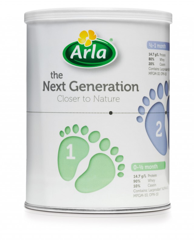 Stages for Arla Ingredients in approach - Dairy Industries International